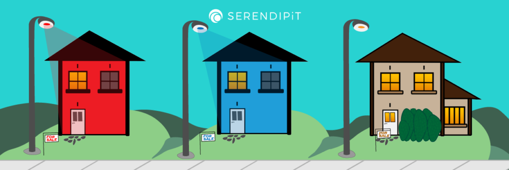 Color Theory: Trends in Real Estate Brand Building - Serendipit Consulting